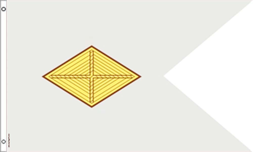Finance Guidons Flags are double sided and made from high quality nylon.